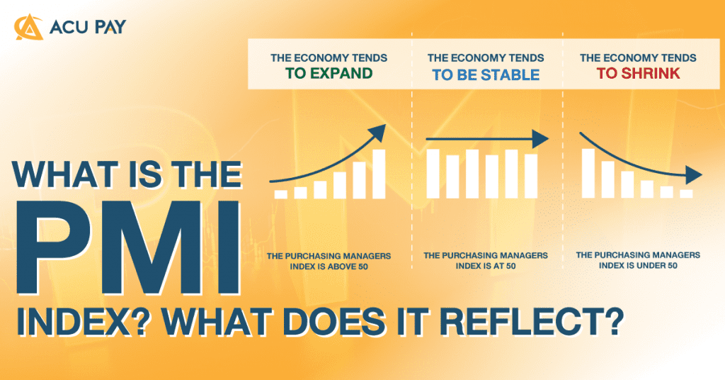 What is the PMI Index - ACU Pay