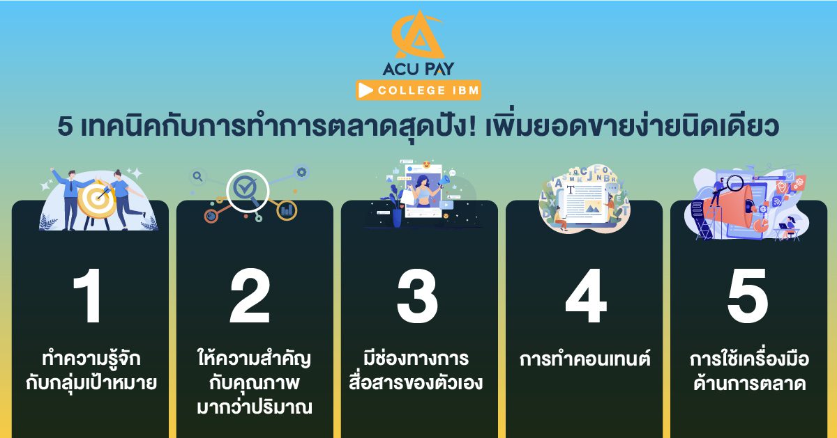 - ACU PAY Thailand
