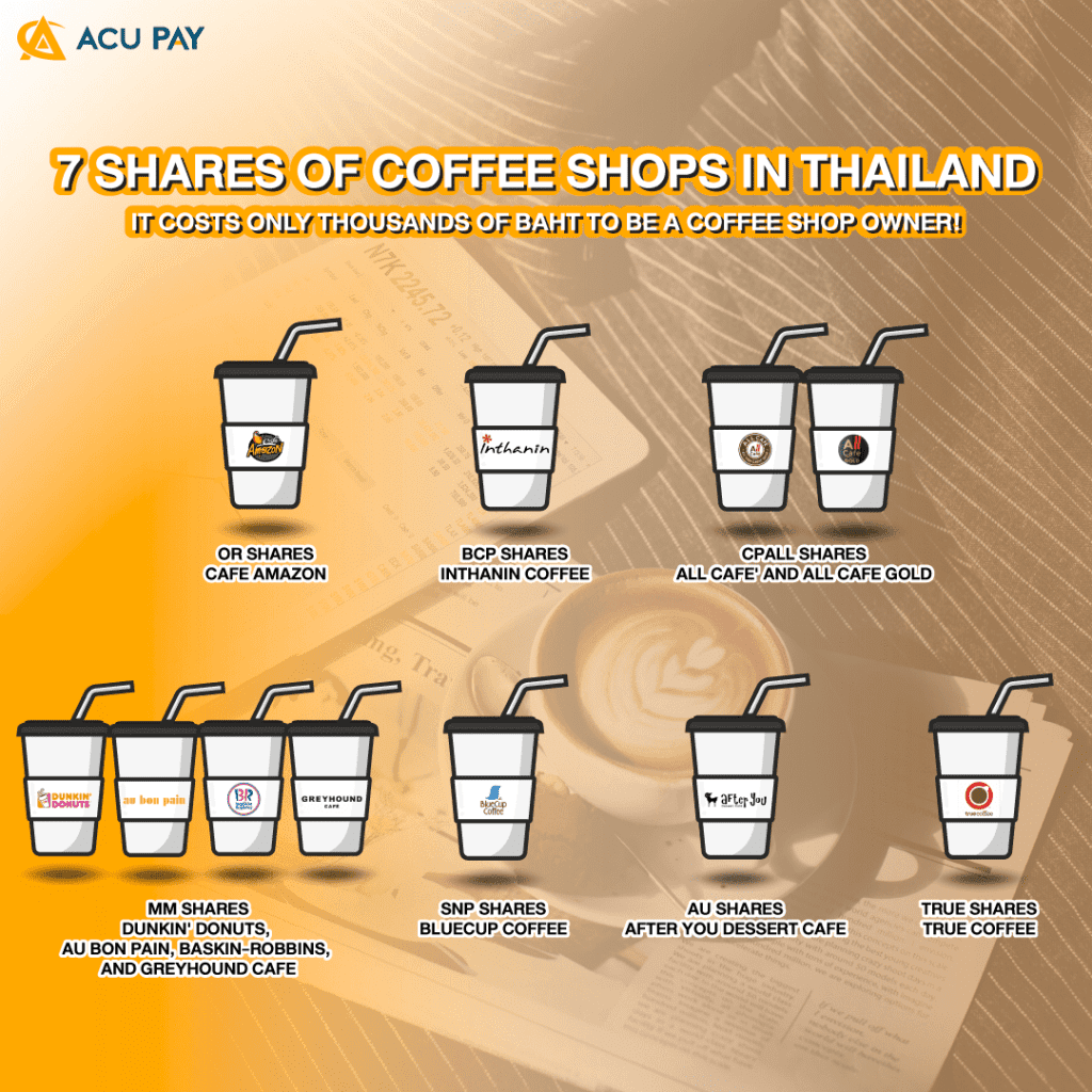 8 shares of coffee shops in Thailand - ACU Pay