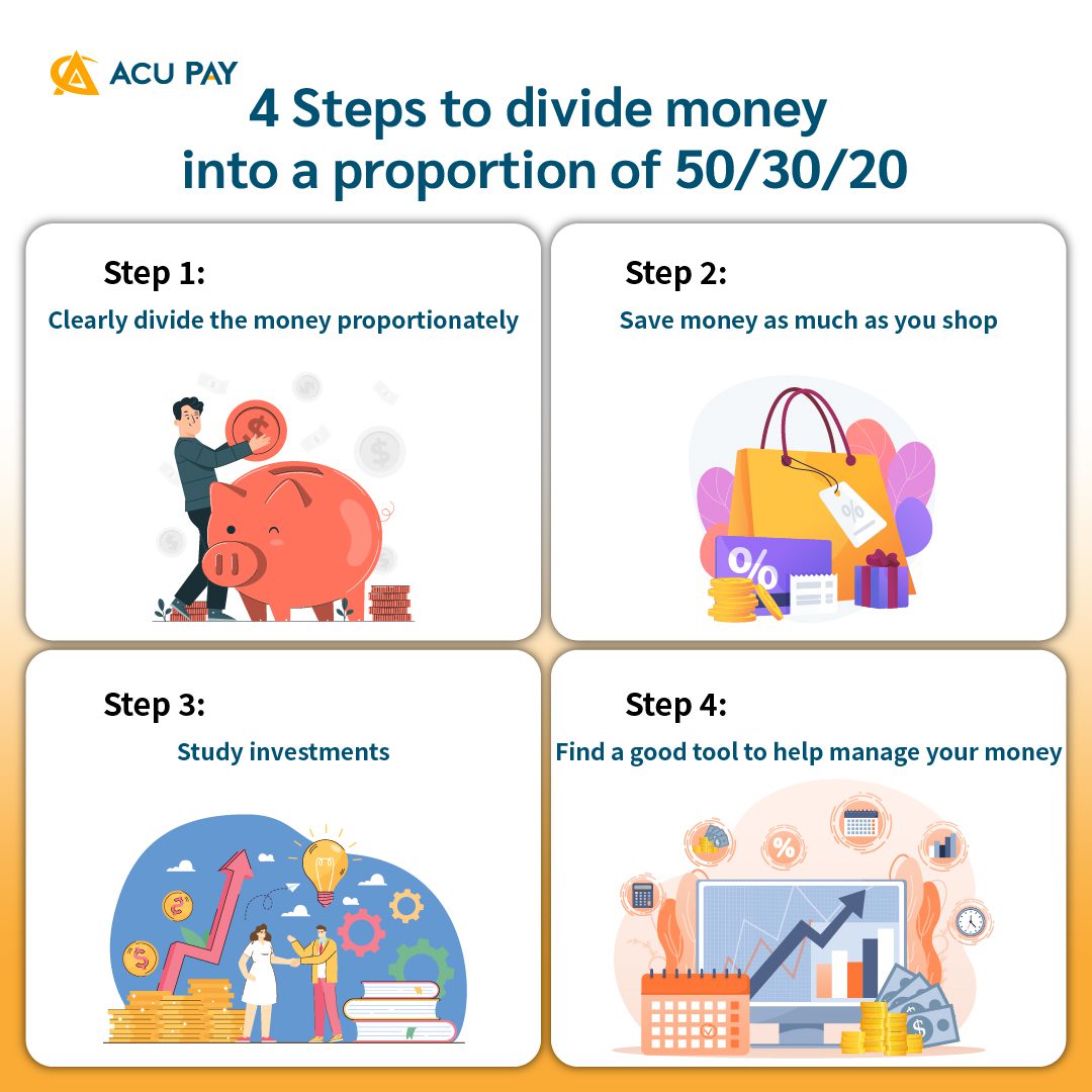 4 Steps to divide money into a proportion of 50/30/20 - ACU Pay