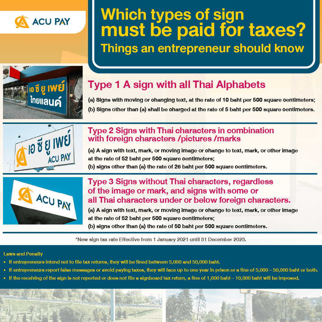 Which types of sign must be paid for taxes? Things an entrepreneur ...