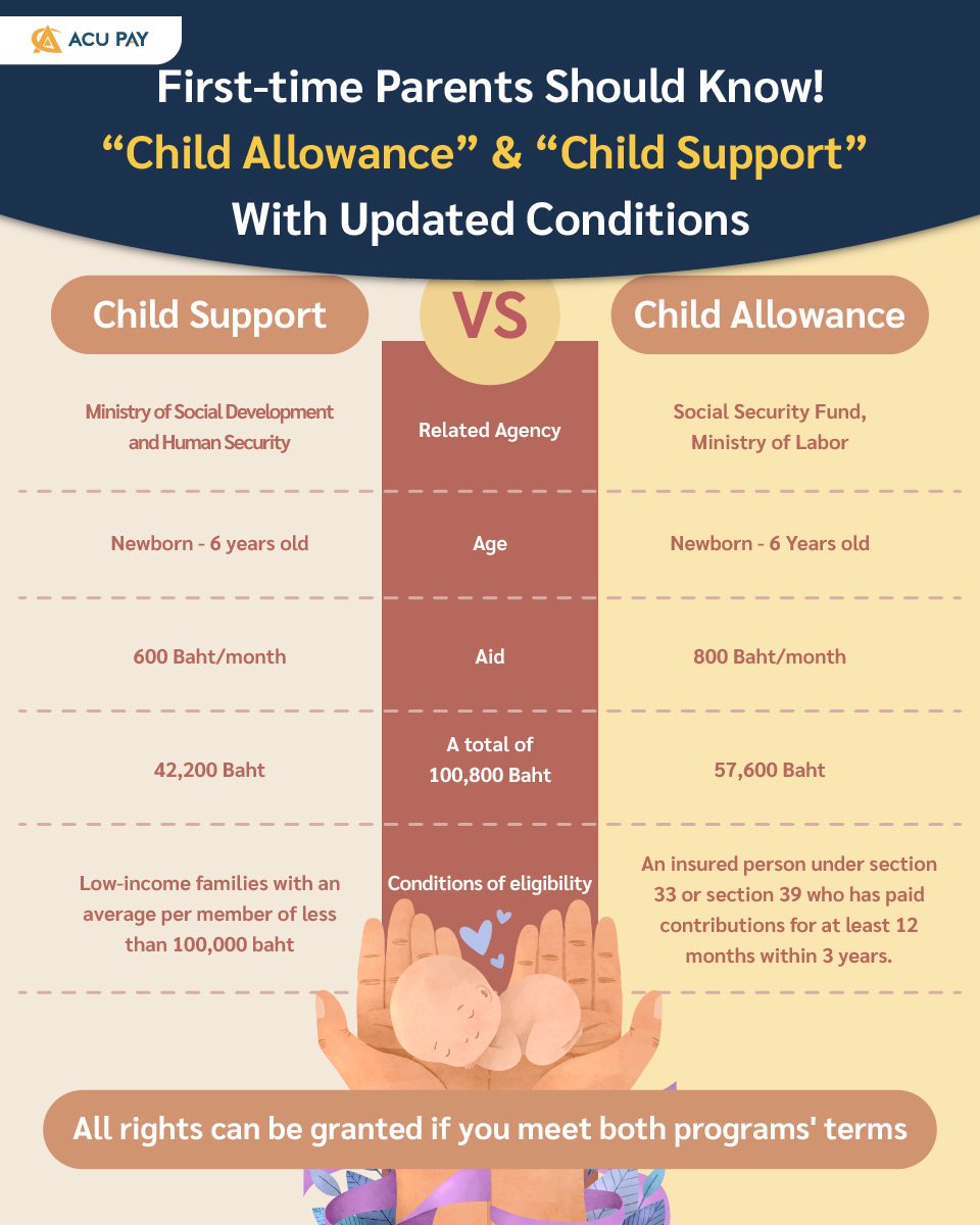 First-time Parents Should Know! “Child Allowance” & “Child Support ...