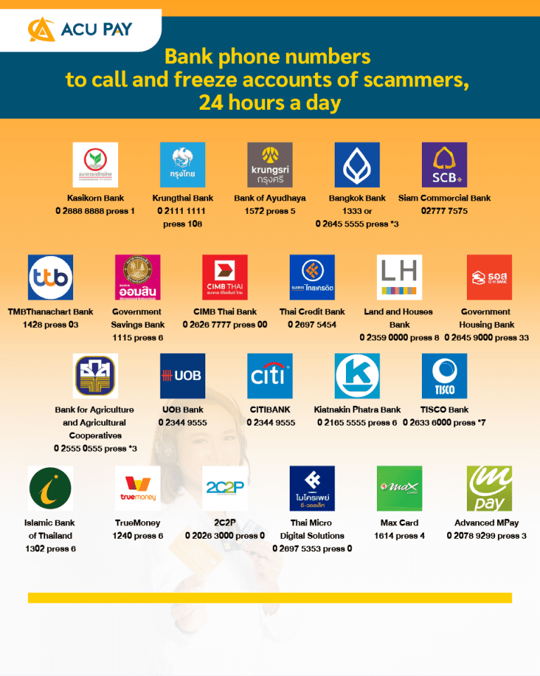 Bank phone numbers to call and freeze accounts of scammers, 24 hours a ...
