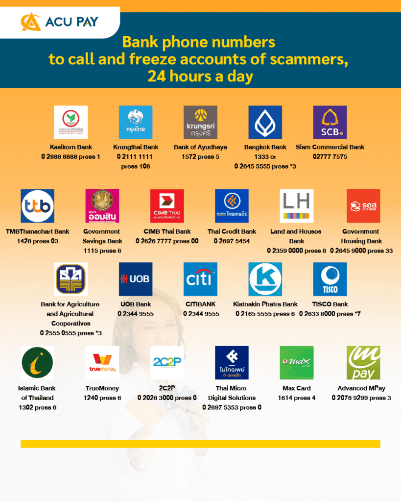 Bank phone numbers to call and freeze accounts of scammers, 24 hours a ...