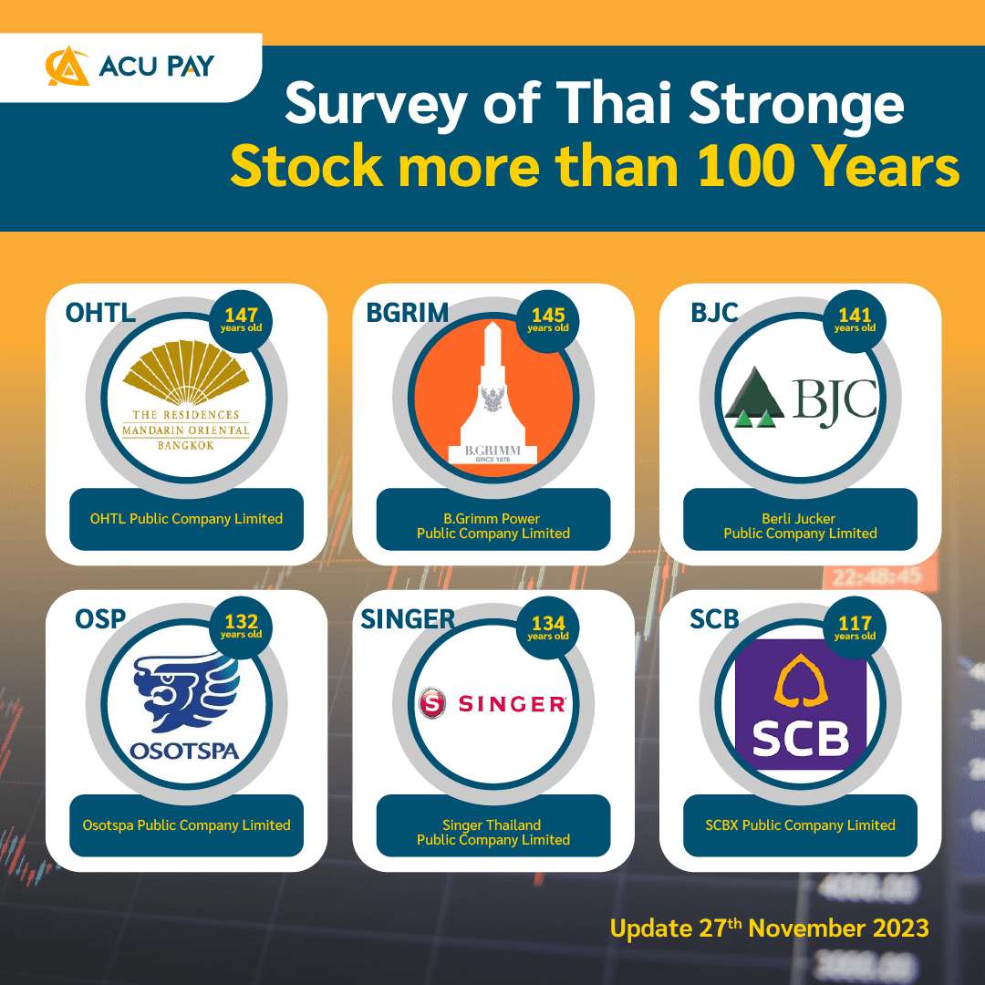 Survey of Thai Strong Stock more than 100 Years - ACU Pay