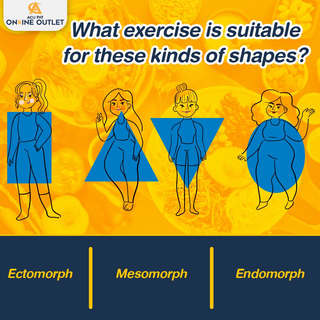 What exercise is suitable for these kinds of shapes? - ACU Pay