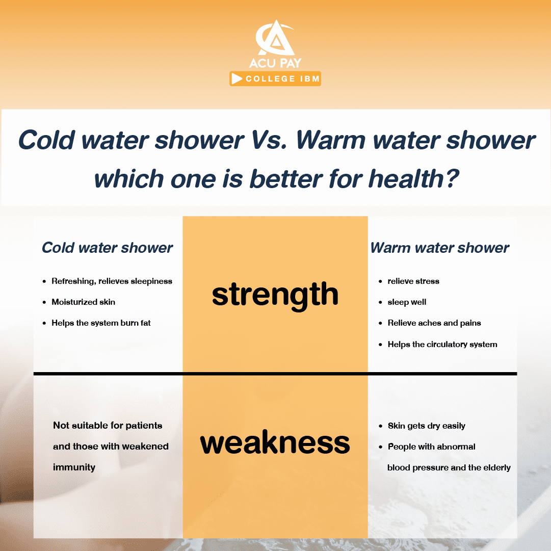 Cold water shower Vs. Warm water shower, which one is better for health ...