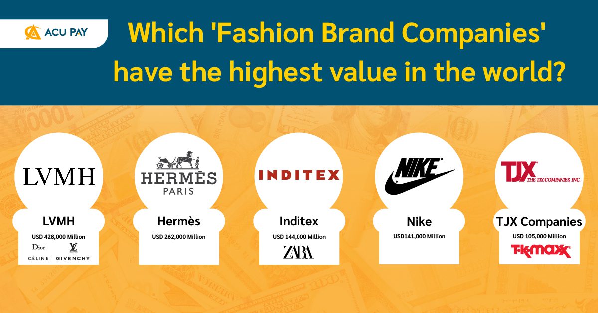 Which 'Fashion Brand Companies' have the highest value in the world ...