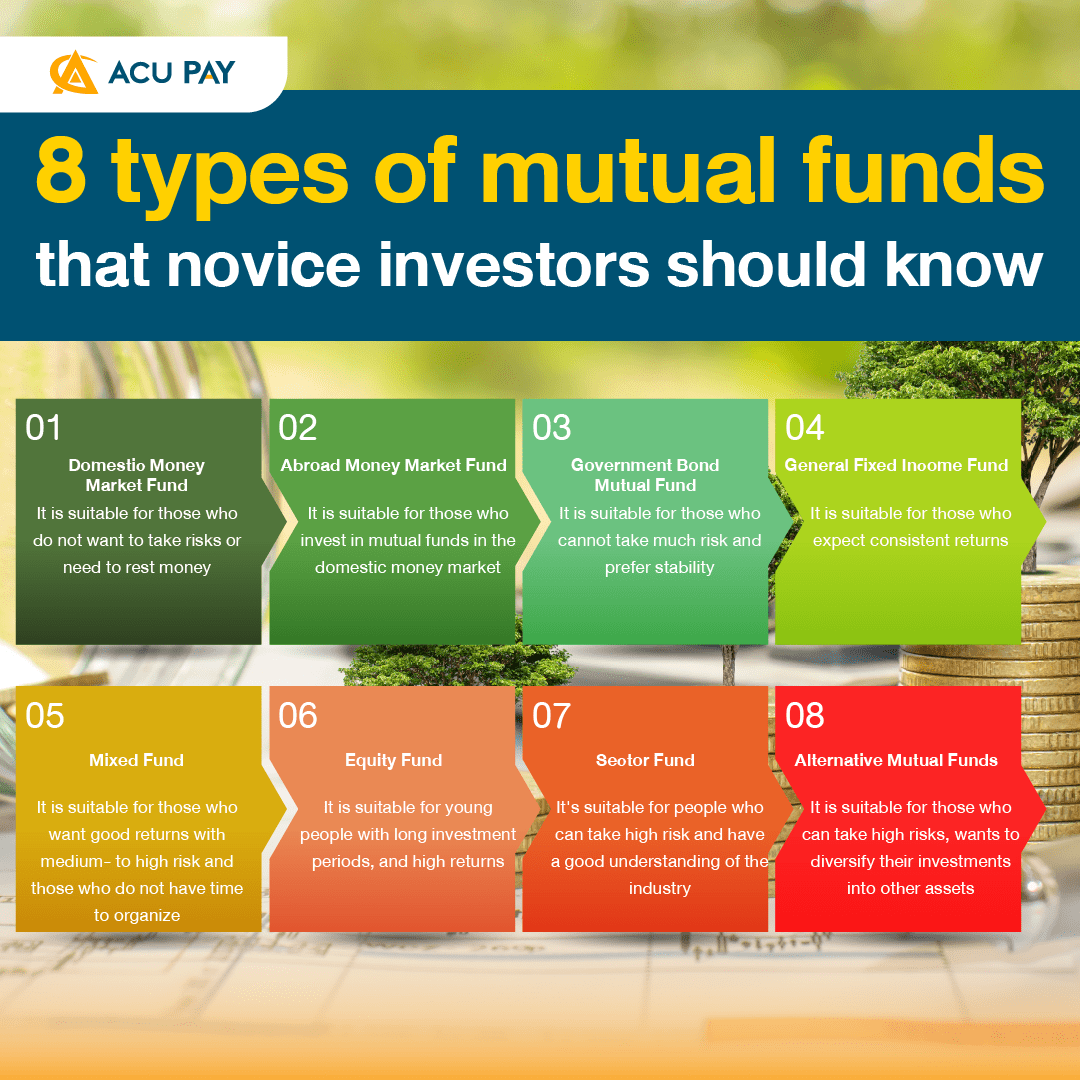 8 types of mutual funds that novice investors should know - ACU Pay