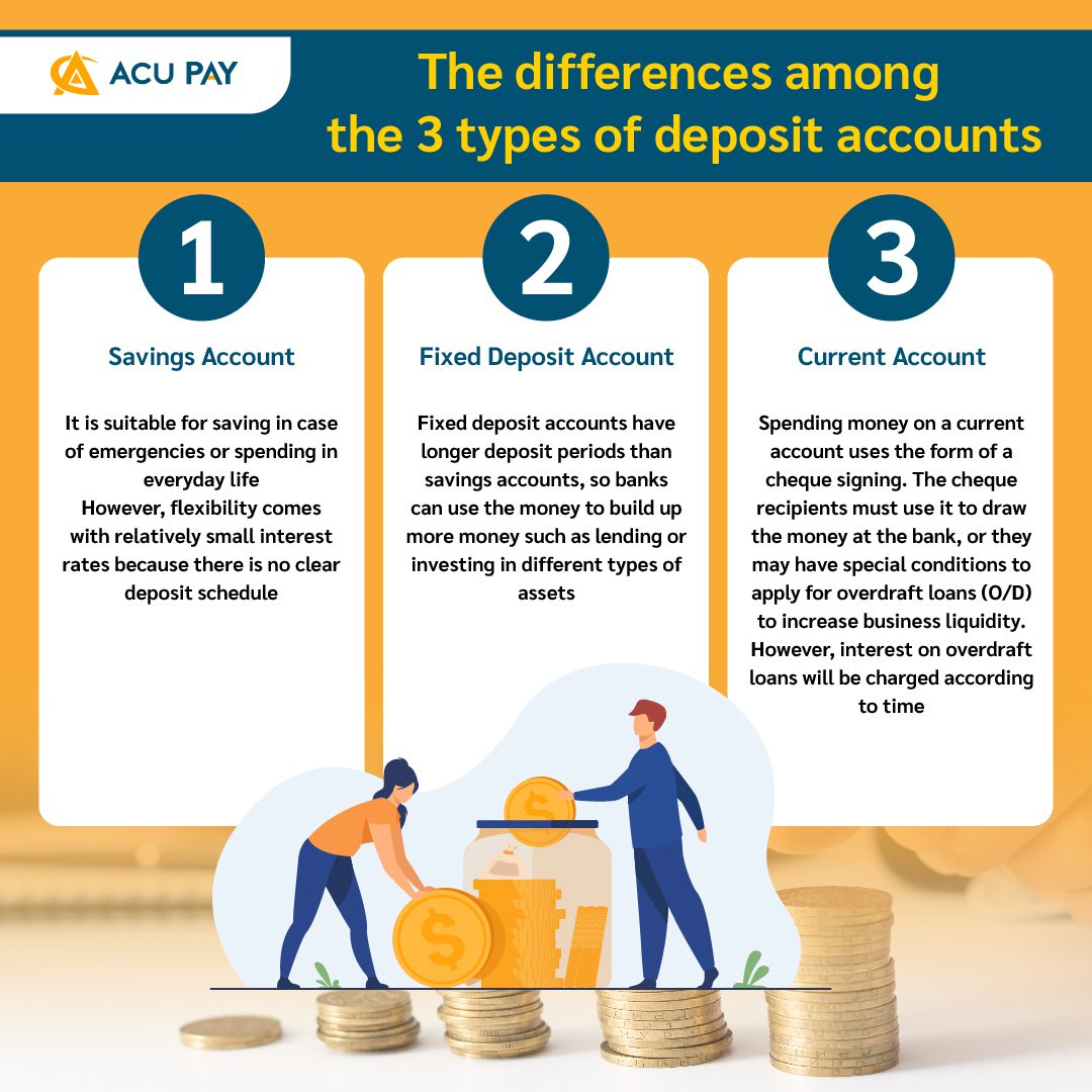 The differences among the 3 types of deposit accounts - ACU Pay