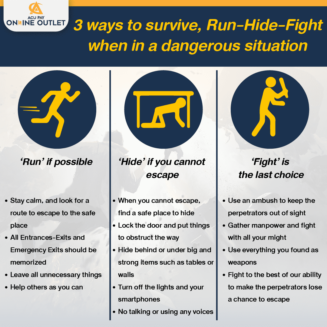 3 ways to survive, Run-Hide-Fight when in a dangerous situation - ACU Pay