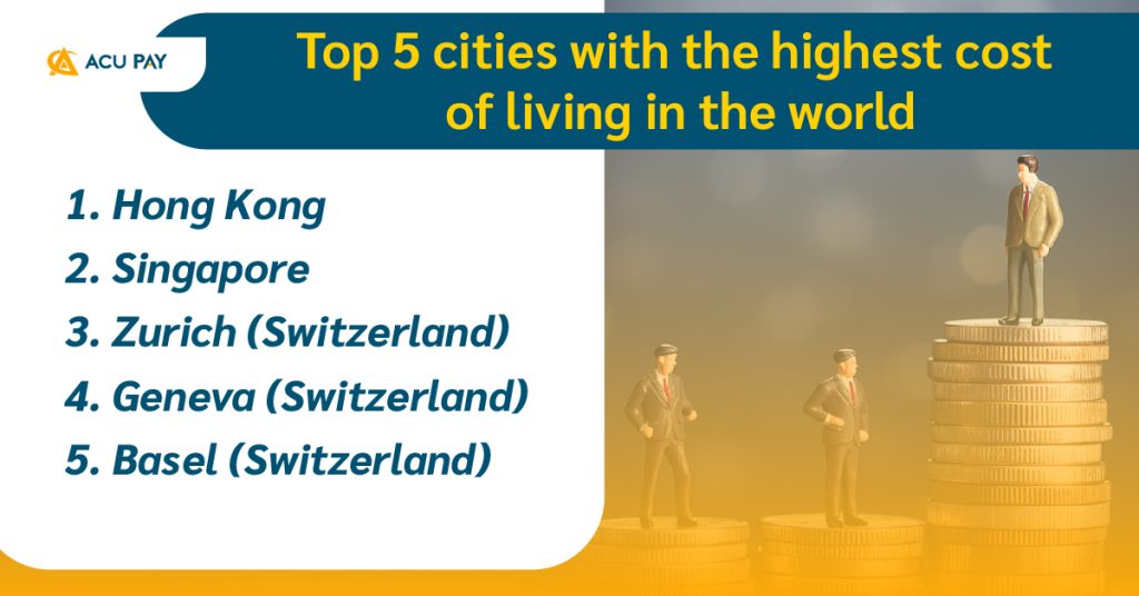 Top 5 cities with the highest cost of living in the world - ACU Pay