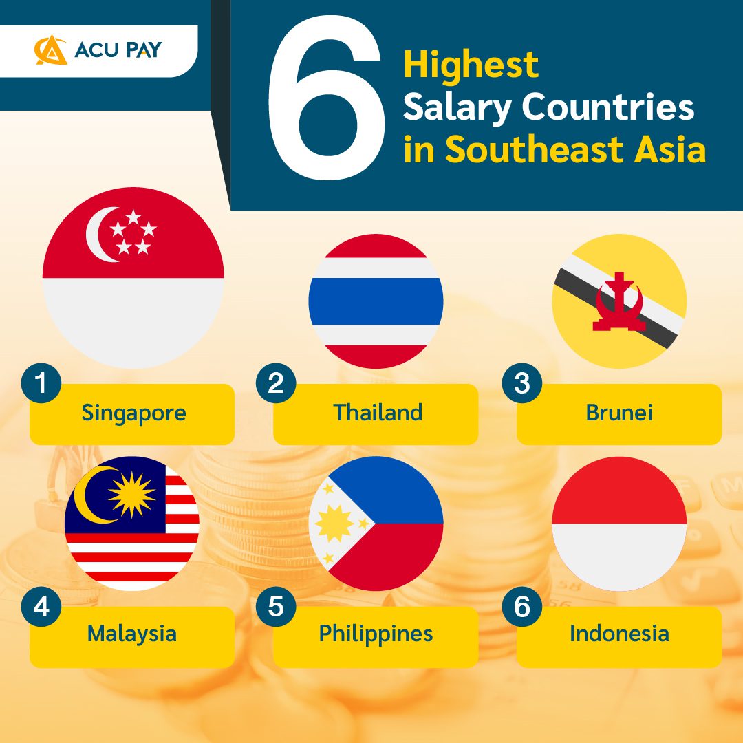 6 Highest Salary Countries in Southeast Asia - ACU Pay
