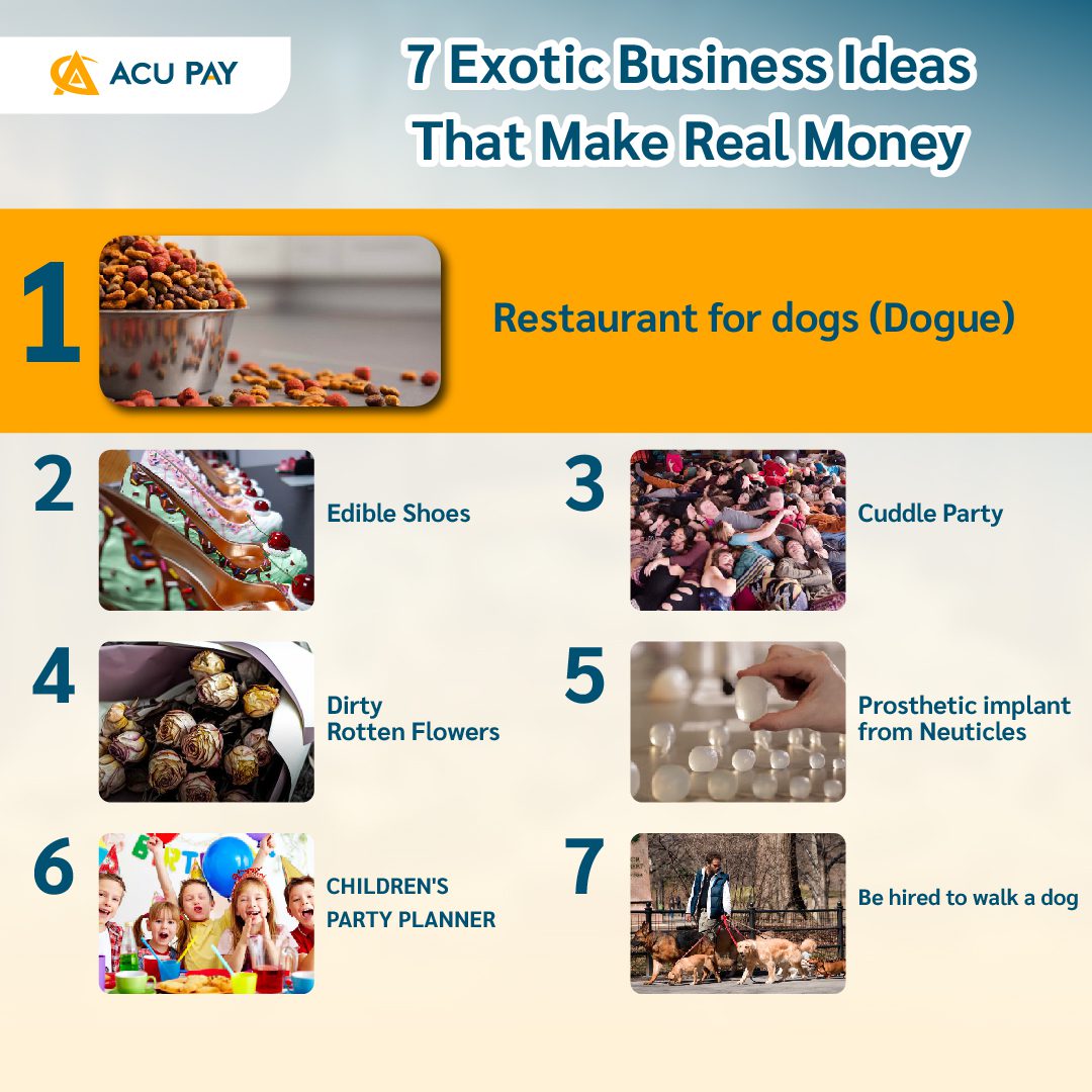 7 Exotic Business Ideas That Make Real Money - ACU Pay