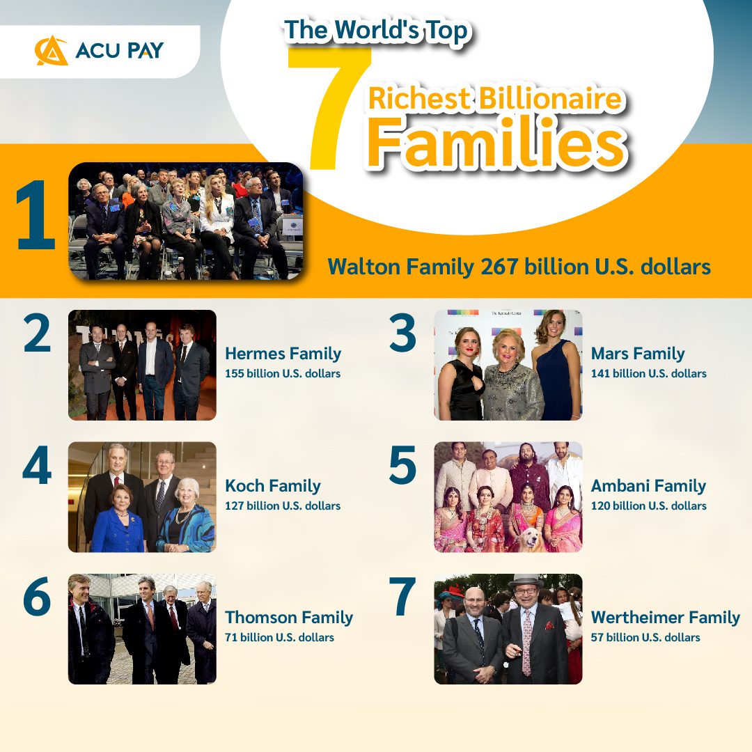 The World's Top 7 Richest Billionaire Families - ACU Pay