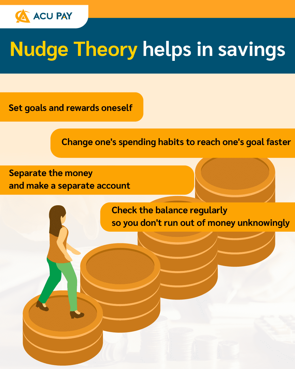 Nudge Theory helps in savings - ACU Pay