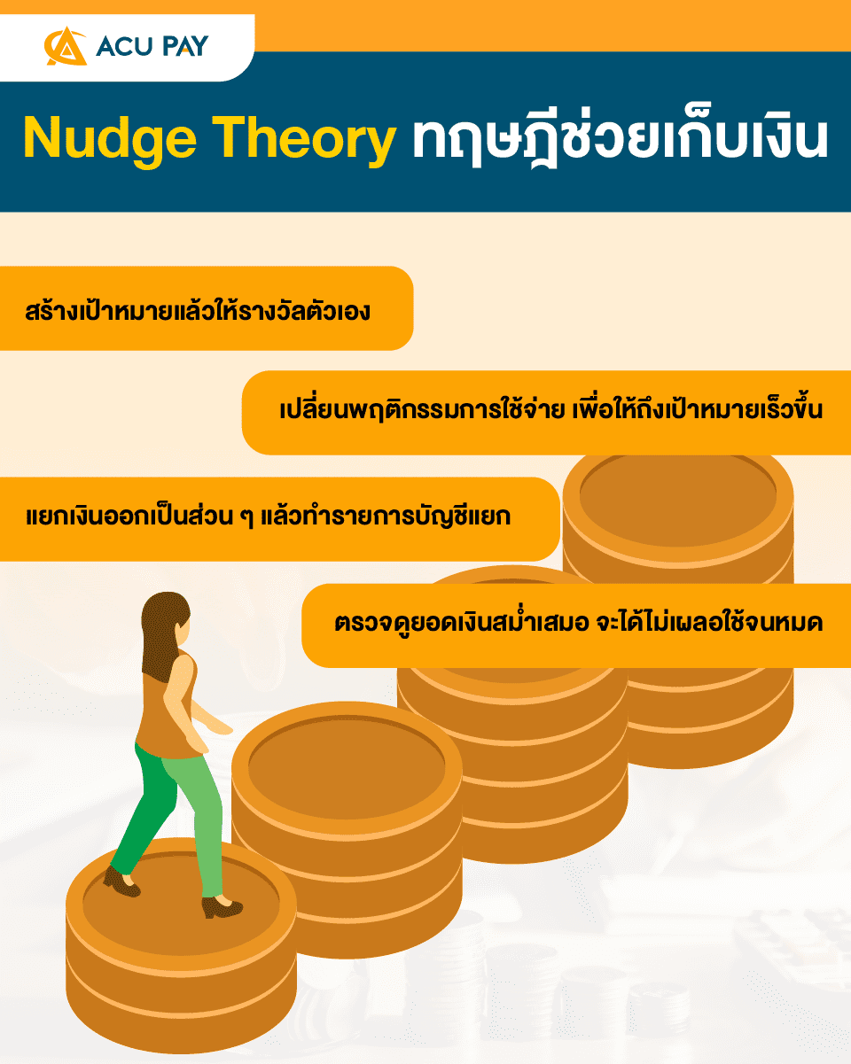 Nudge Theory ทฤษฎีช่วยเก็บเงิน - ACU PAY Thailand