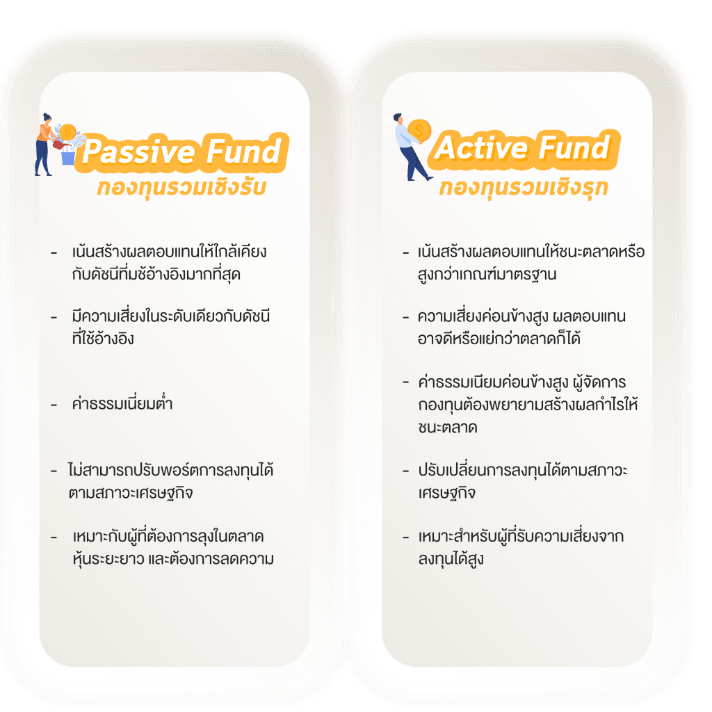 What is a passive and active fund? What is the difference?